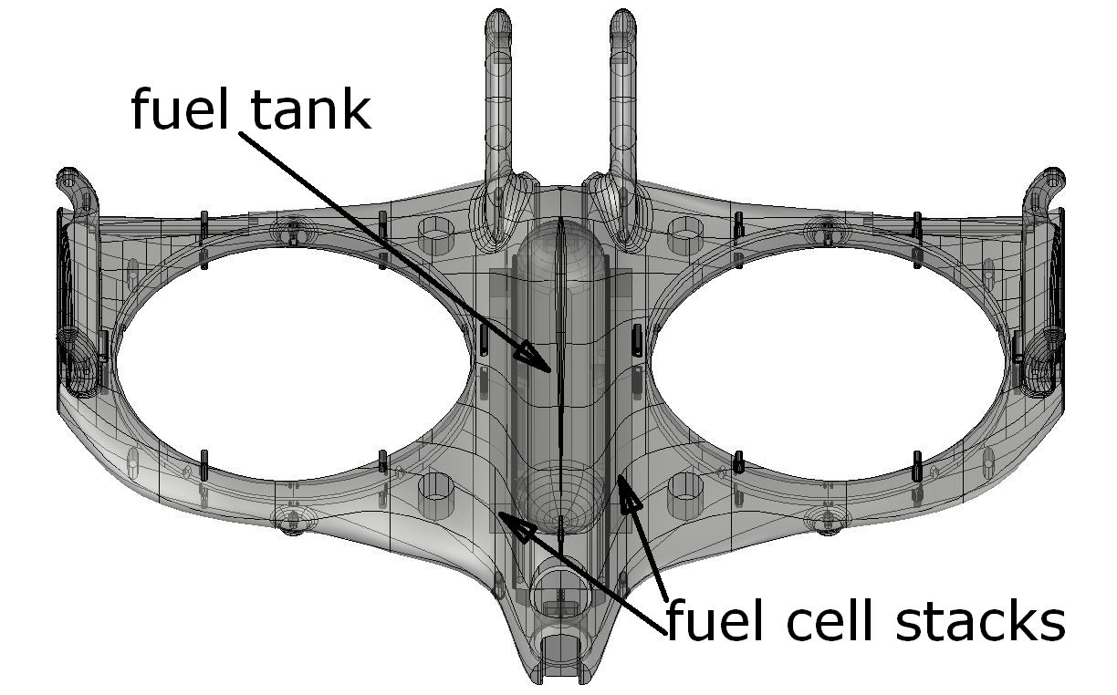 versiom with two vertical rotors